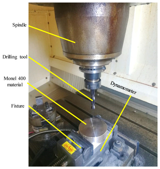 Investigation of Heat Annealing and Parametric Optimization for ...