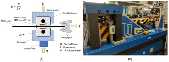 Effect of Process Variables on Interface Friction Characteristics in ...