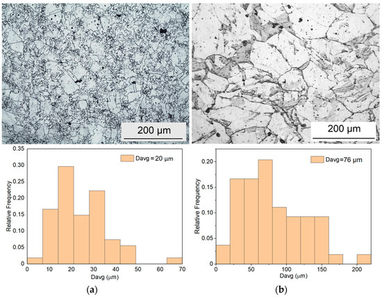 Microstructural and Mechanical Analysis of Seamless Pipes Made of ...