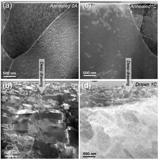 A Combined Microscopy Study of the Microstructural Evolution of ...