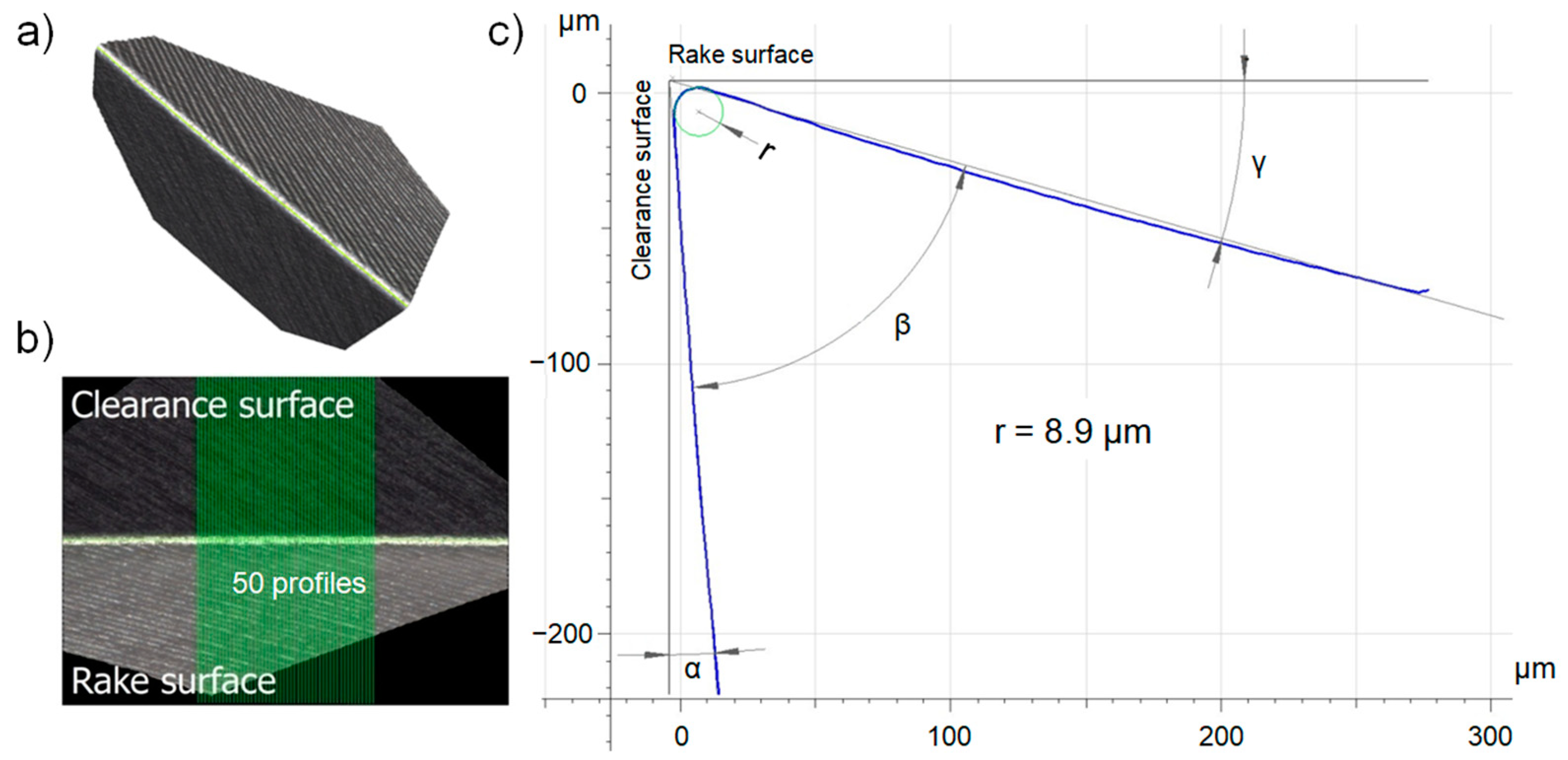 Cemented Carbide End-Mill Edge Preparation Using Dry-Electropolishing