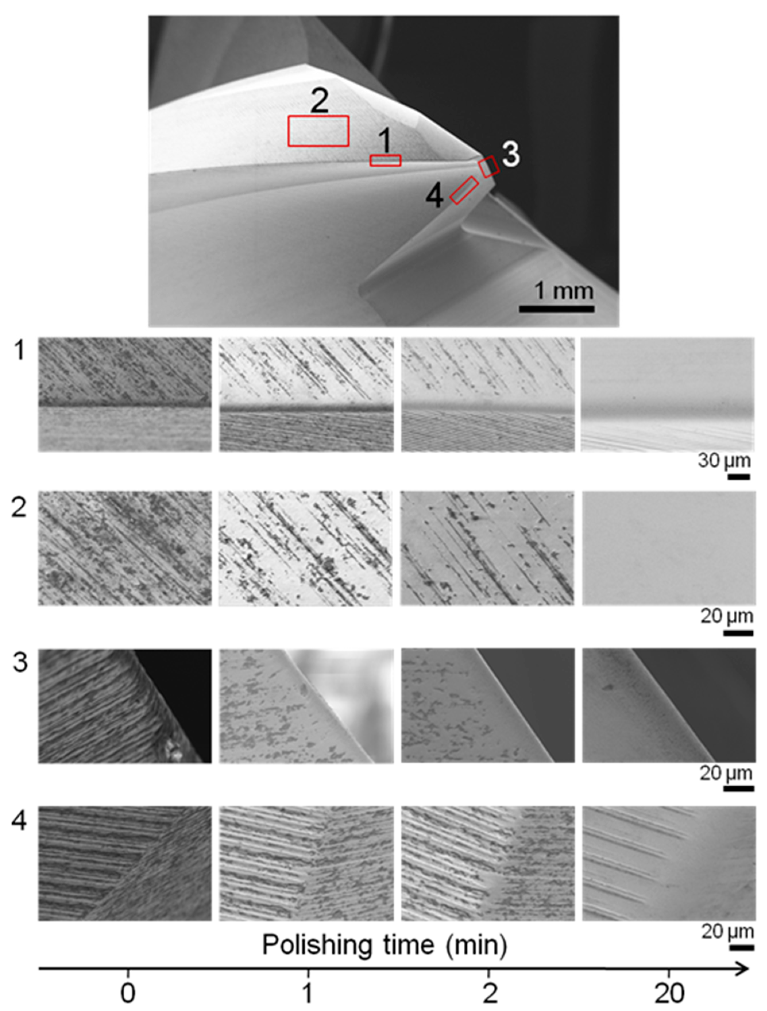 Cemented Carbide End-Mill Edge Preparation Using Dry-Electropolishing