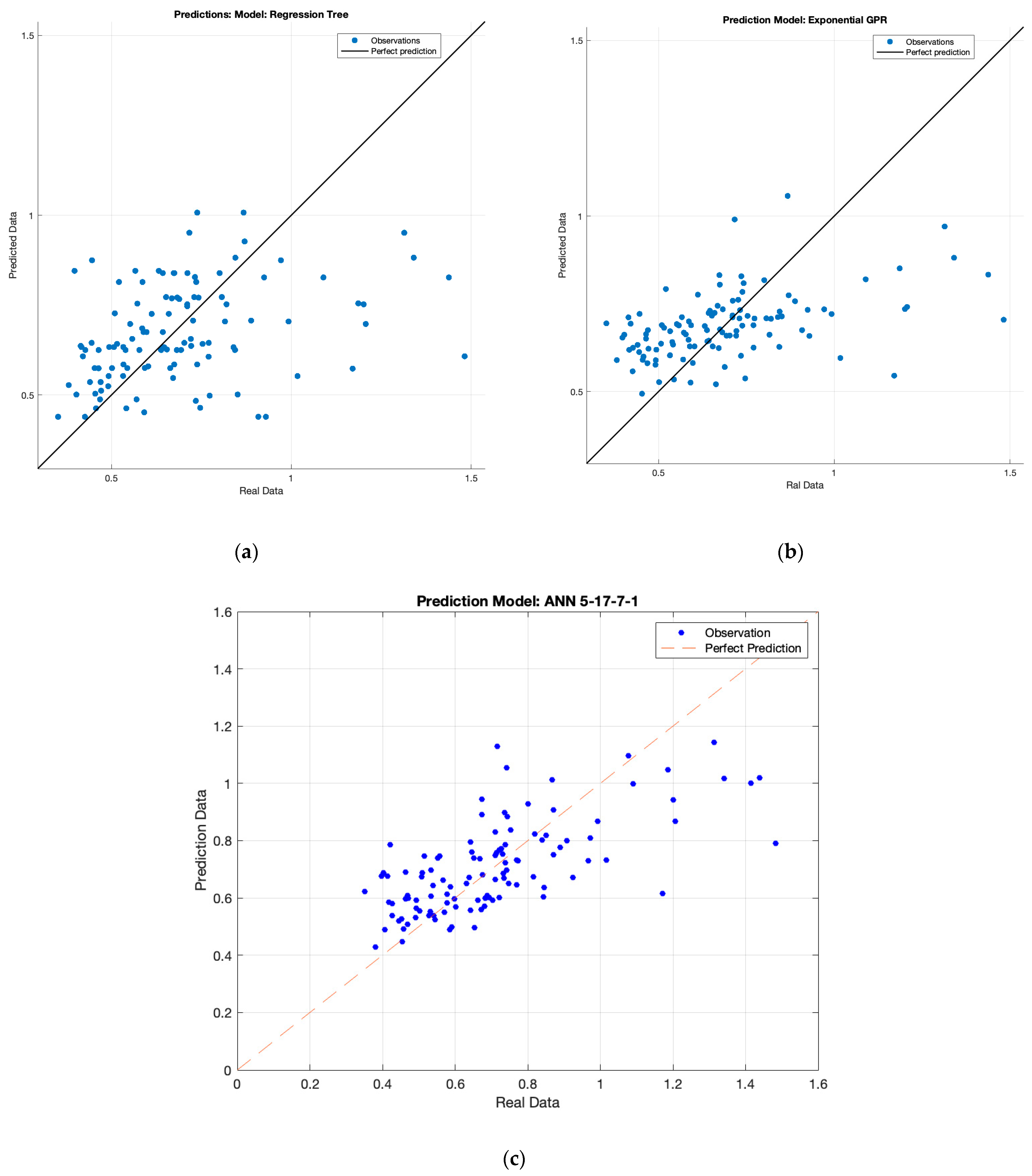 JMMP | Free Full-Text | Exploring New Parameters to Advance Surface ...