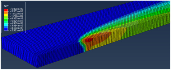 Modelling the Evolution of Phases during Laser Beam Welding of ...
