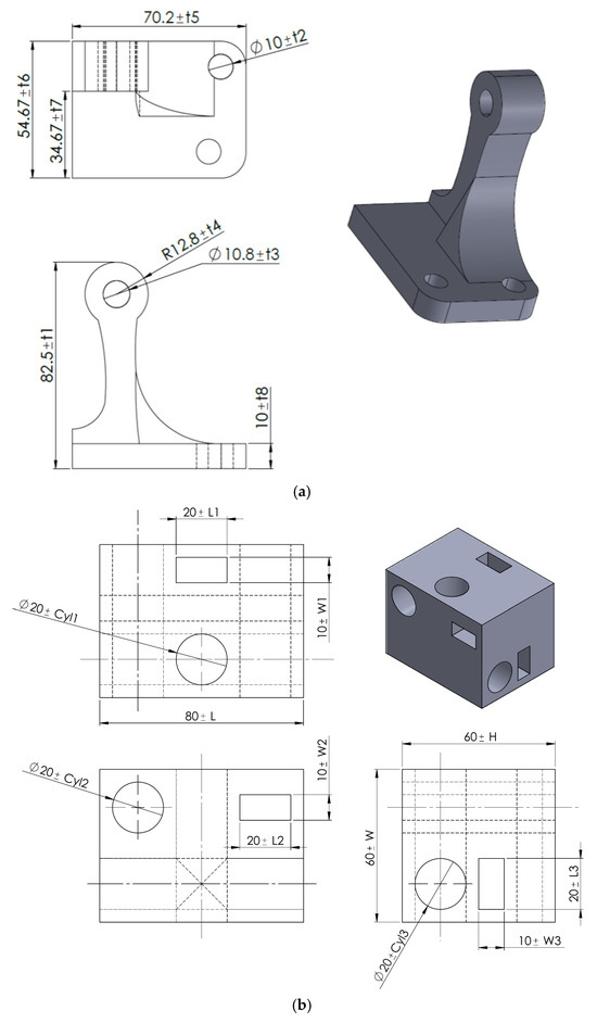 JMMP | Free Full-Text | Minimizing Dimensional Defects in FFF Using a ...