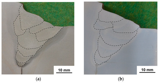 Selection of Welding Conditions for Achieving Both a High Efficiency ...