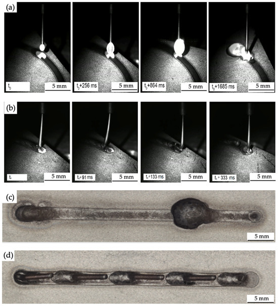 A Review on Wire-Laser Directed Energy Deposition: Parameter Control ...