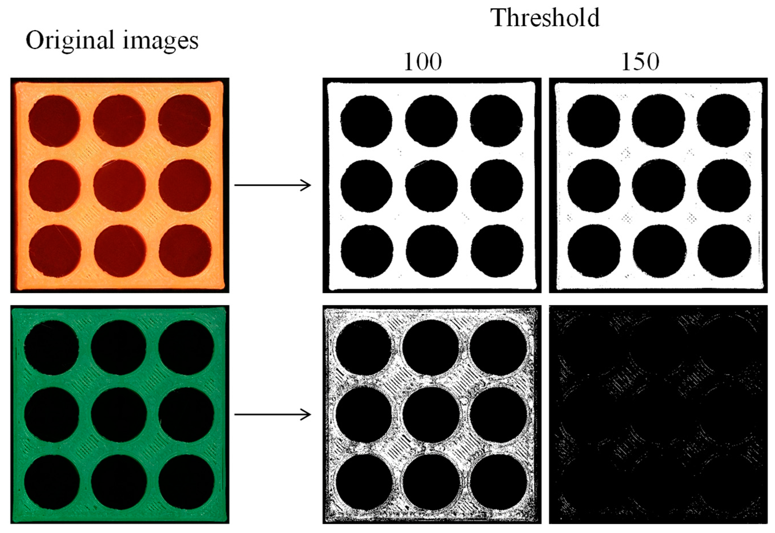 JMMP | Free Full-Text | Verifying the Accuracy of 3D-Printed Objects ...