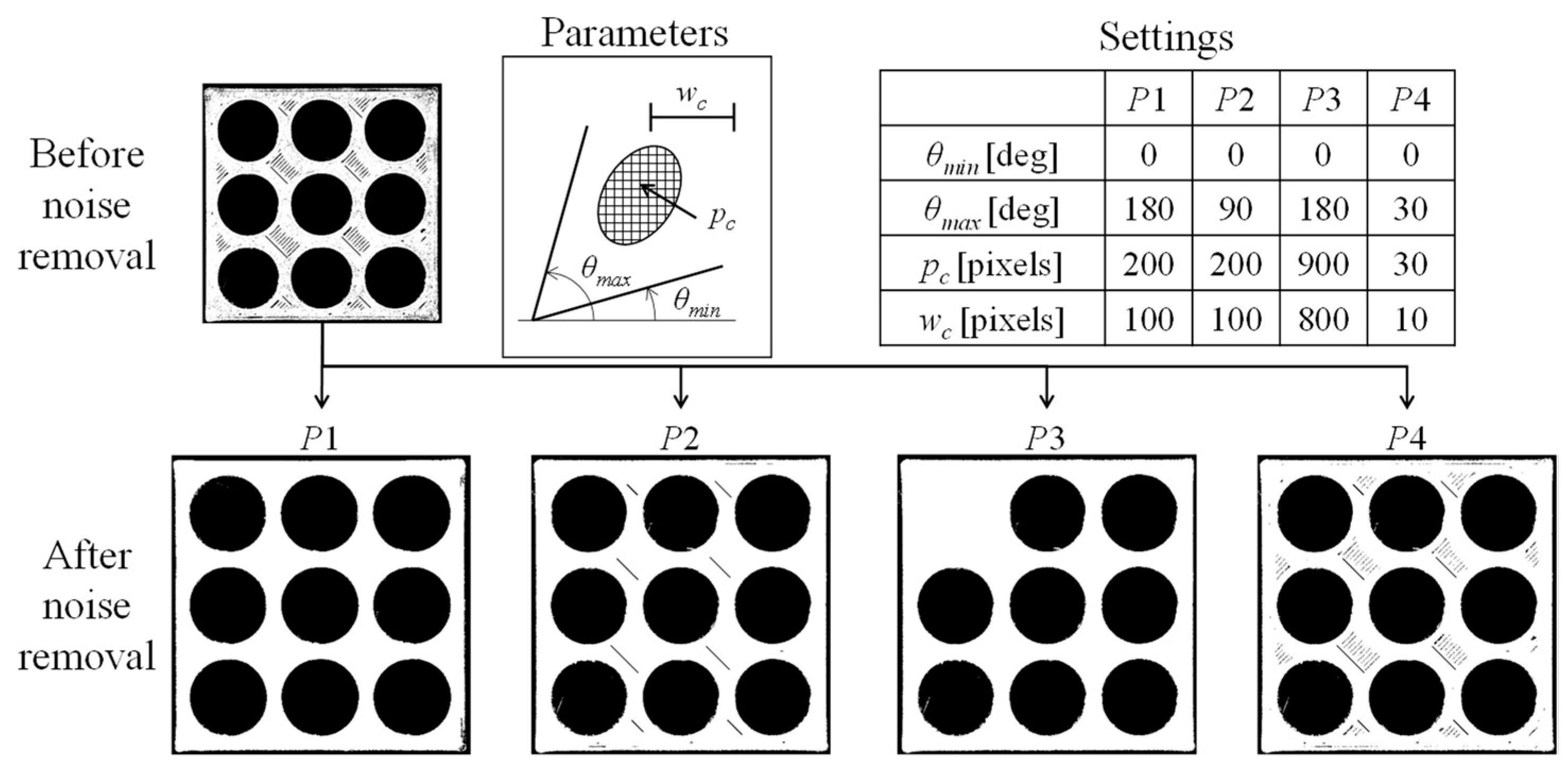 JMMP | Free Full-Text | Verifying the Accuracy of 3D-Printed Objects ...