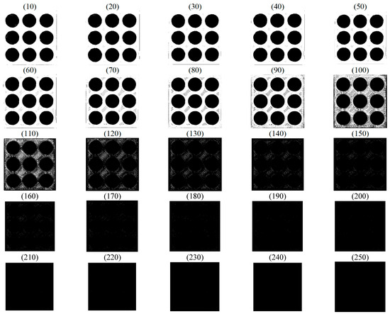 JMMP | Free Full-Text | Verifying the Accuracy of 3D-Printed Objects Using an Image Processing ...
