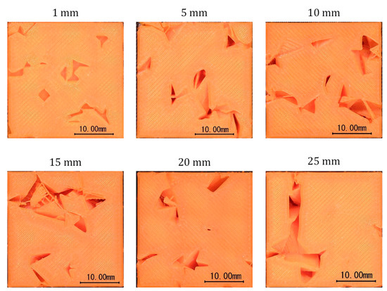 JMMP | Free Full-Text | Verifying the Accuracy of 3D-Printed Objects Using an Image Processing ...