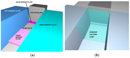 A Study on Powder Spreading Quality in Powder Bed Fusion Processes ...