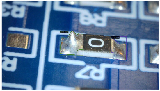 SolDef_AI: An Open Source PCB Dataset for Mask R-CNN Defect Detection ...