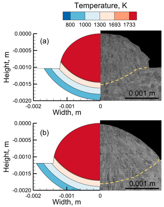 Improving Deposited Surface Quality in Additive Manufacturing Using ...