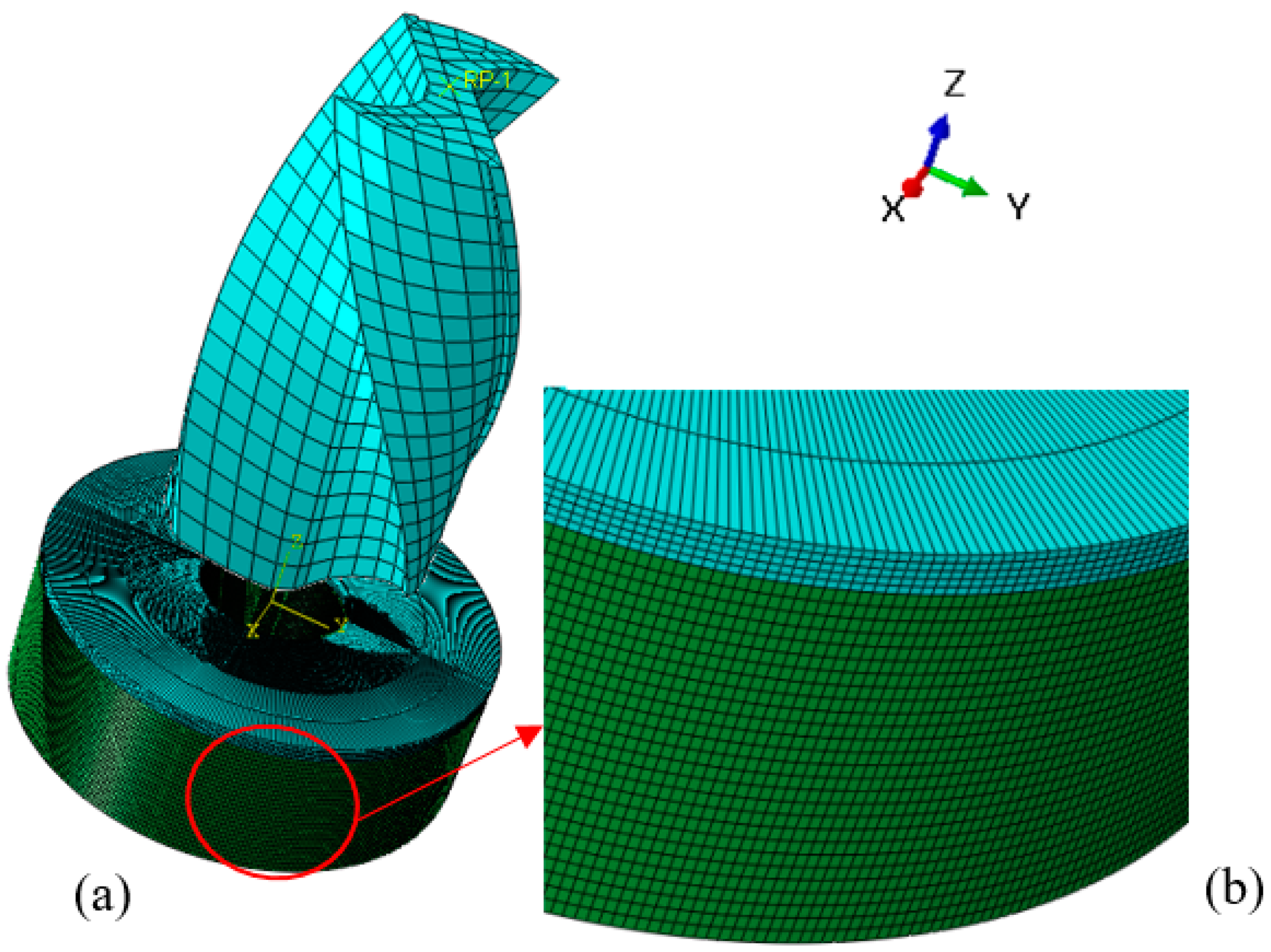JMMP | Free Full-Text | A Study of Drilling Parameter Optimization of Functionally Graded ...