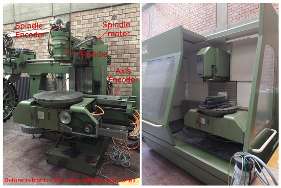 JMMP | Free Full-Text | Real-Time Milling Chatter Detection and Control ...