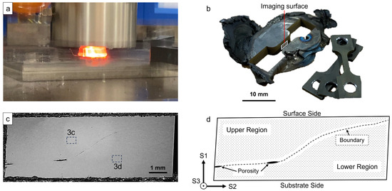 Additive Friction Stir Deposition of a Tantalum–Tungsten Refractory Alloy