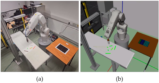Implementing a Vision-Based ROS Package for Reliable Part Localization ...