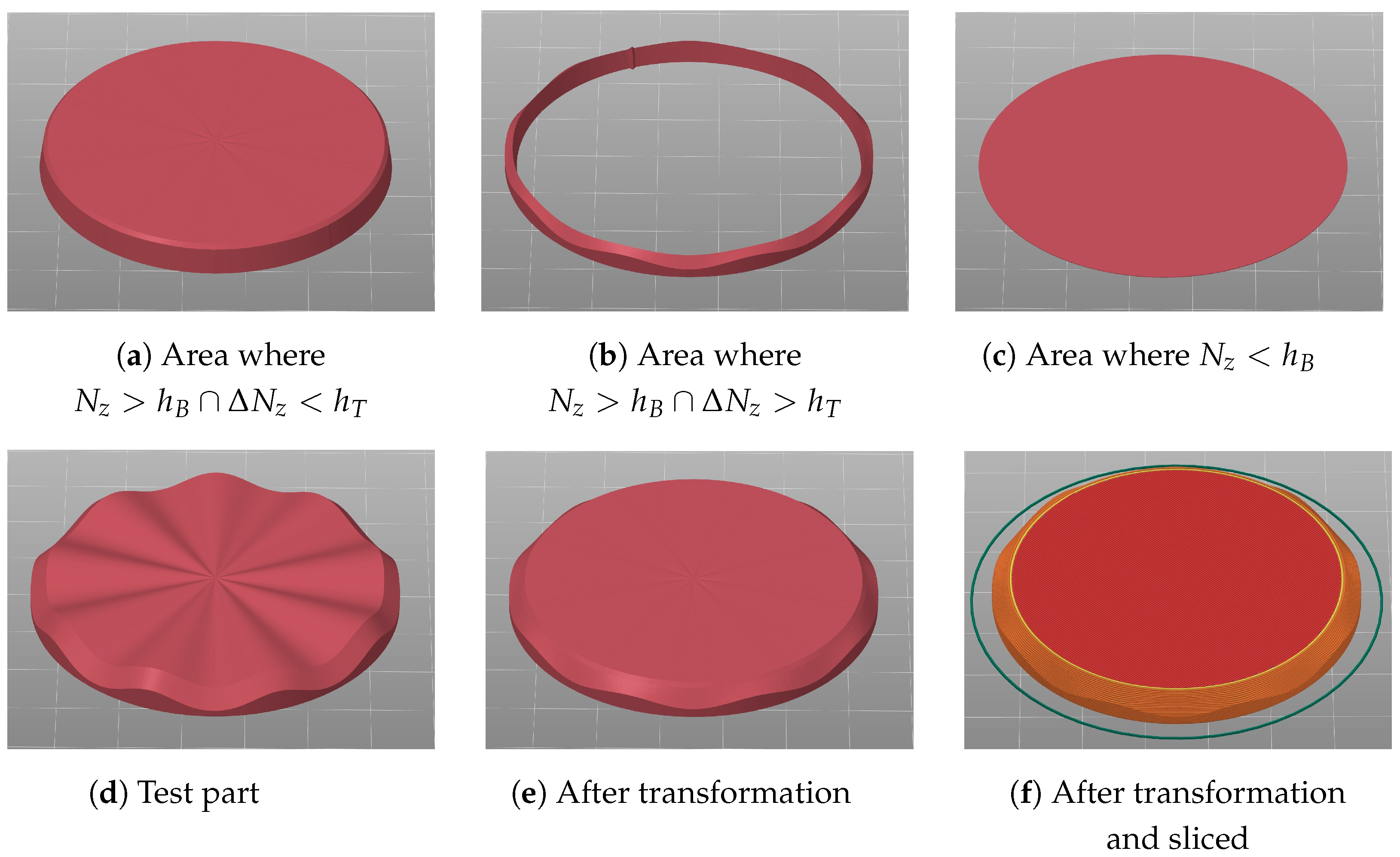 Adaptation of Conventional Toolpath-Generation Software for Use in Curved-Layer Fused Deposition ...