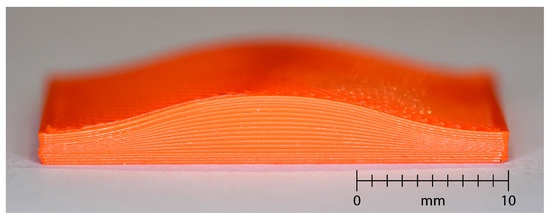 Adaptation of Conventional Toolpath-Generation Software for Use in Curved-Layer Fused Deposition ...