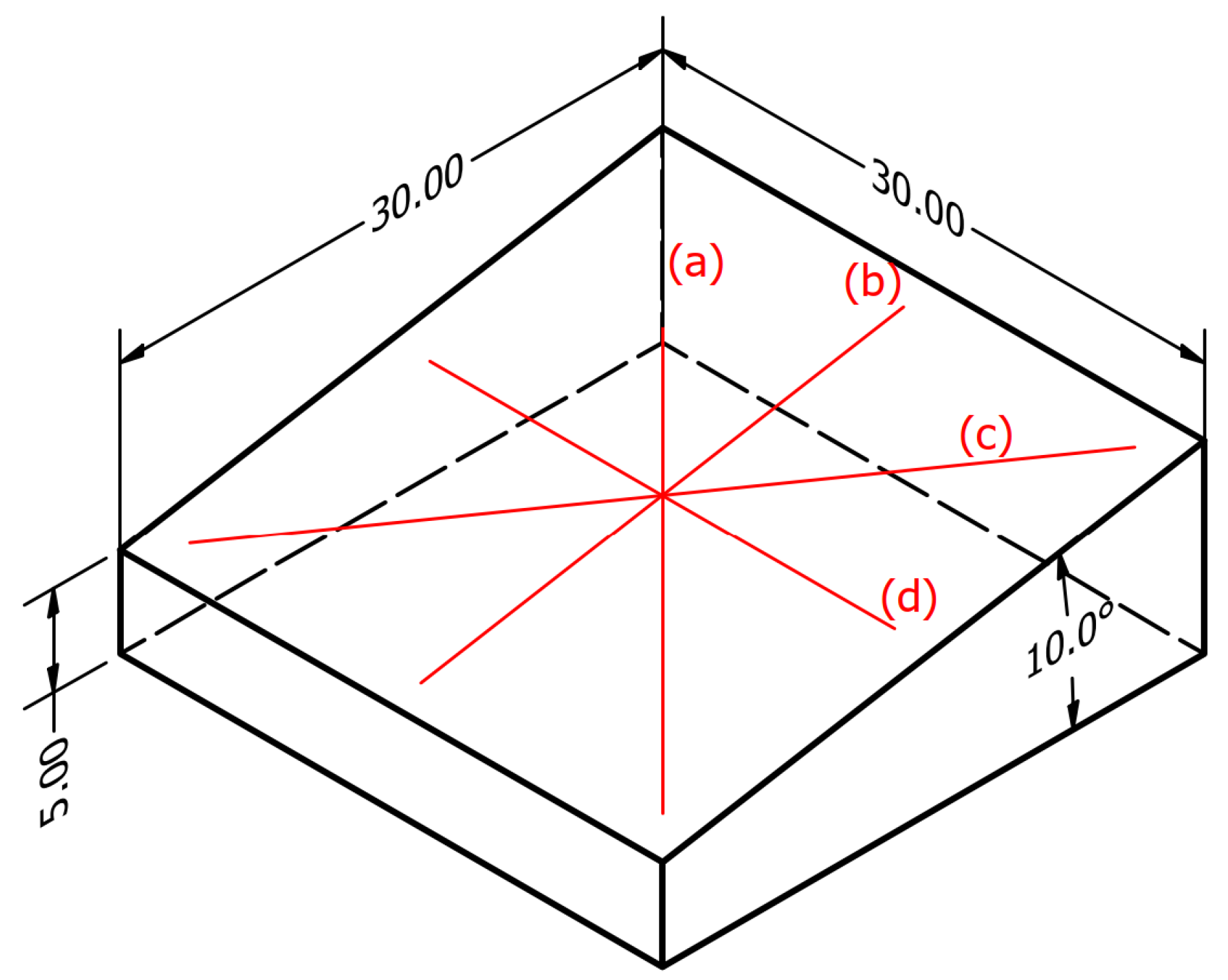 Adaptation of Conventional Toolpath-Generation Software for Use in Curved-Layer Fused Deposition ...