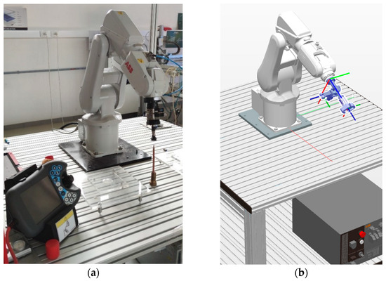 Evaluating Energy Efficiency and Optimal Positioning of Industrial ...