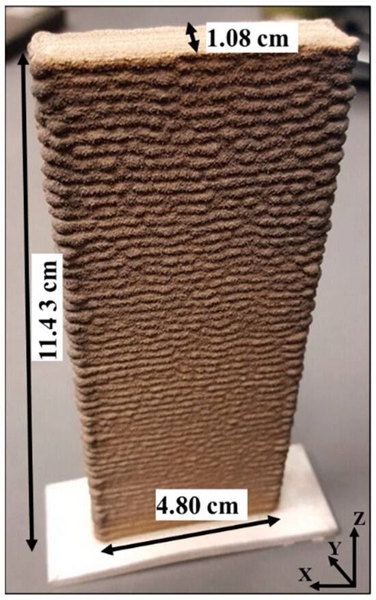 Effect of Post-Processing on the Microstructure of WE43 Magnesium Alloy ...