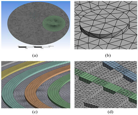Improvement of Material Removal Rate and Within Wafer Non-Uniformity in ...