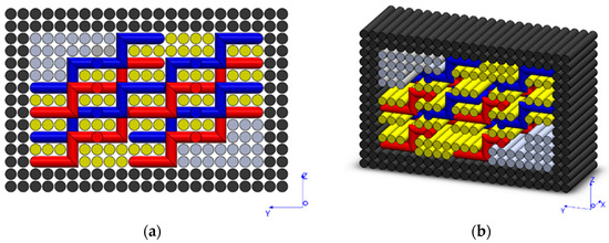Z-Stitching Technique for Improved Mechanical Performance in Fused ...