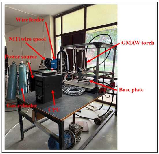 Experimental Investigations on Microstructure and Mechanical Properties ...