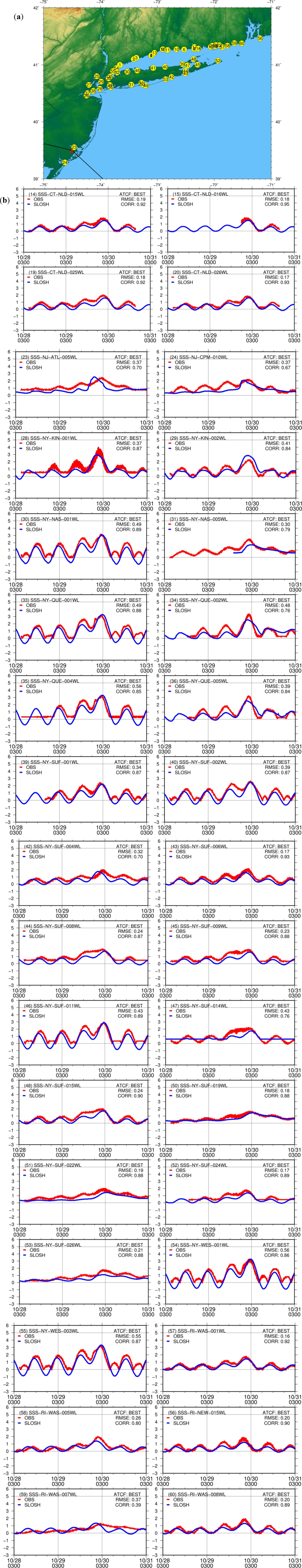 JMSE | Free Full-Text | Predicting the Storm Surge Threat of Hurricane ...