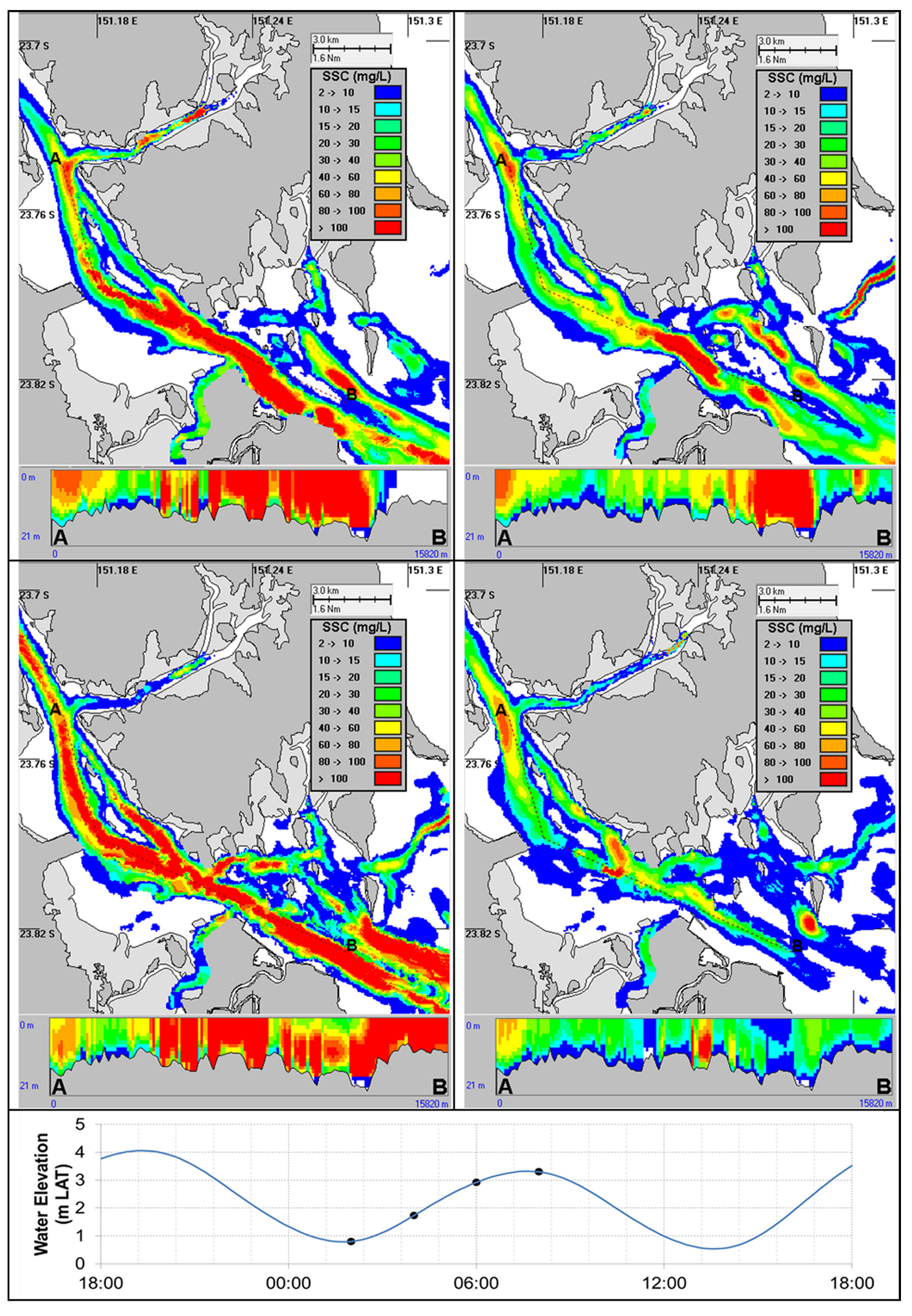 Hydrodynamic and Sediment Modelling within a Macro Tidal Estuary: Port ...