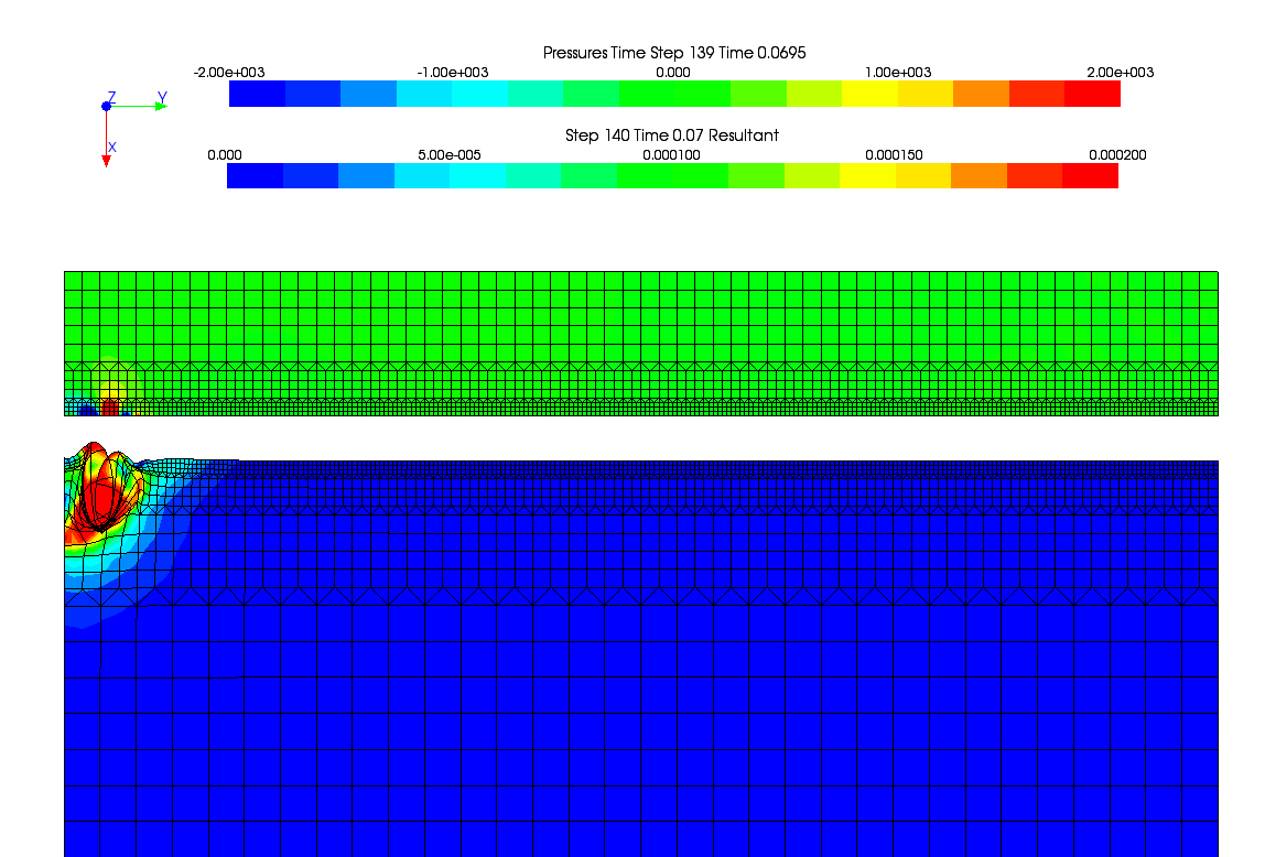 JMSE | Free Full-Text | Modeling Water Motion near Seismic Waves ...