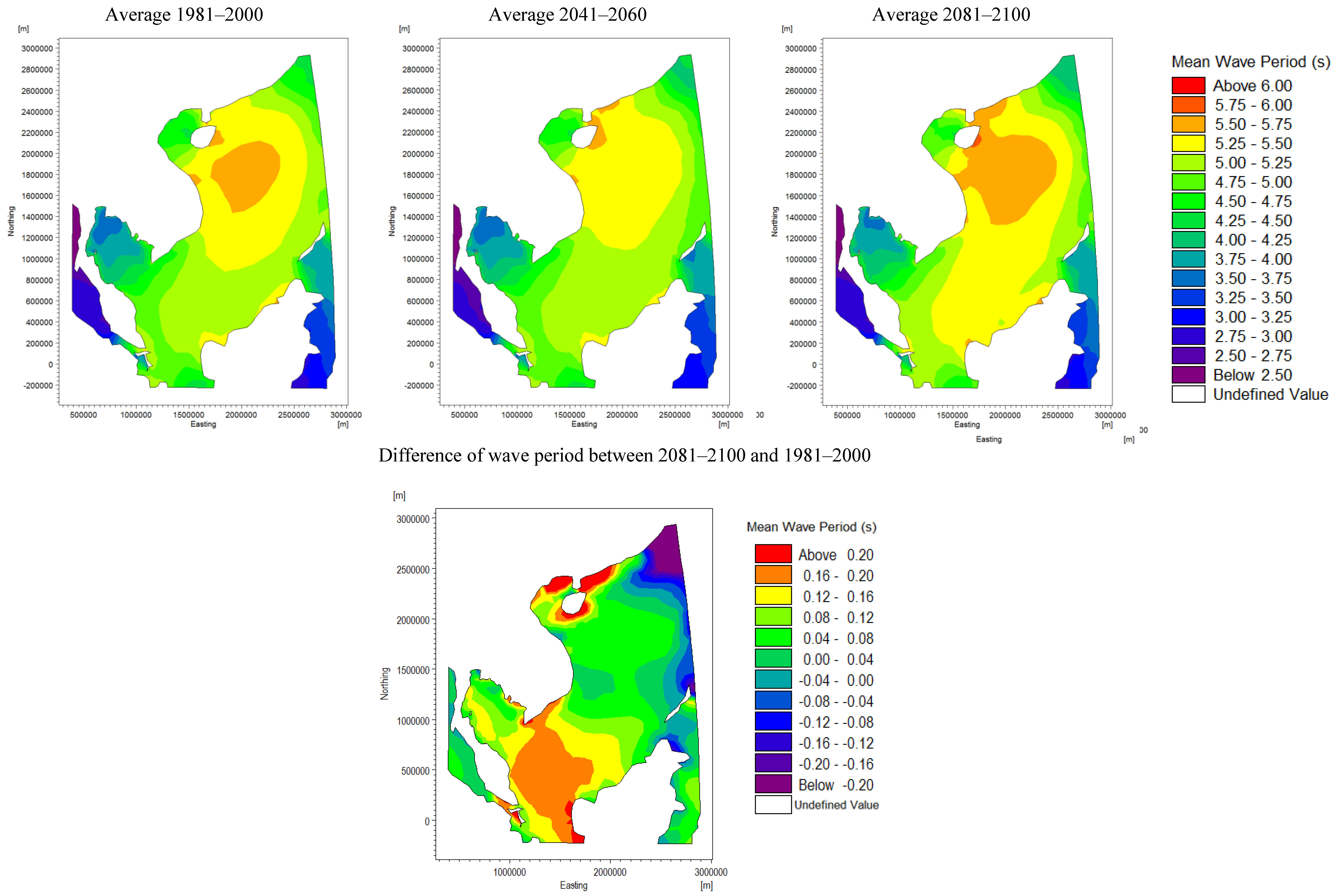 JMSE | Free Full-Text | Variations in the Wave Climate and Sediment ...