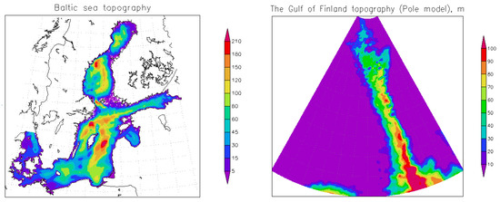 JMSE | Free Full-Text | Numerical Modeling of Marine Circulation ...