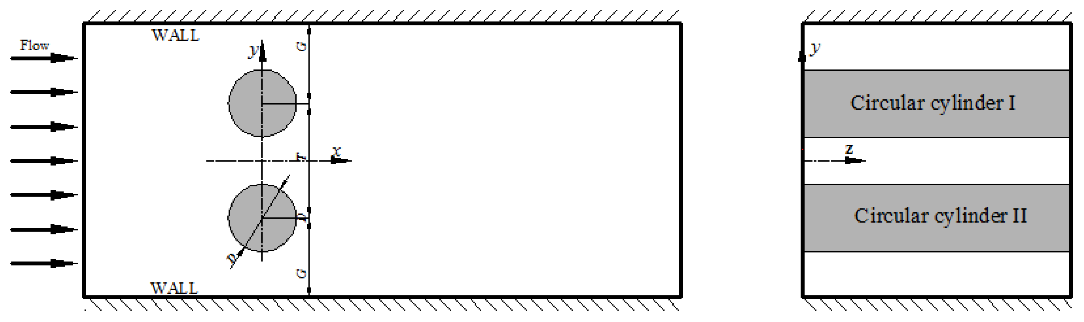 Free Surface Characteristics of Flow around Two Side-by-Side Circular ...