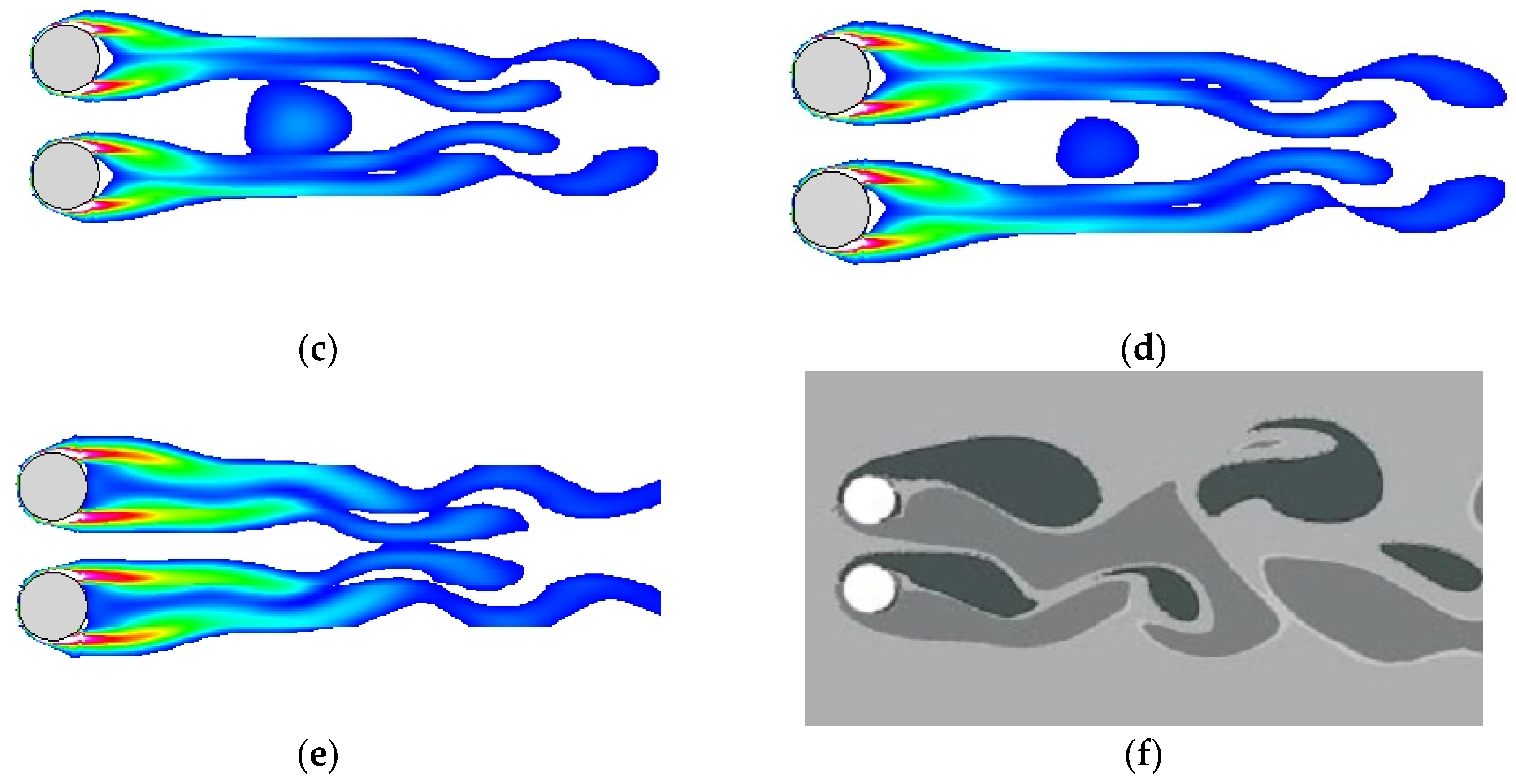 Free Surface Characteristics of Flow around Two Side-by-Side Circular ...