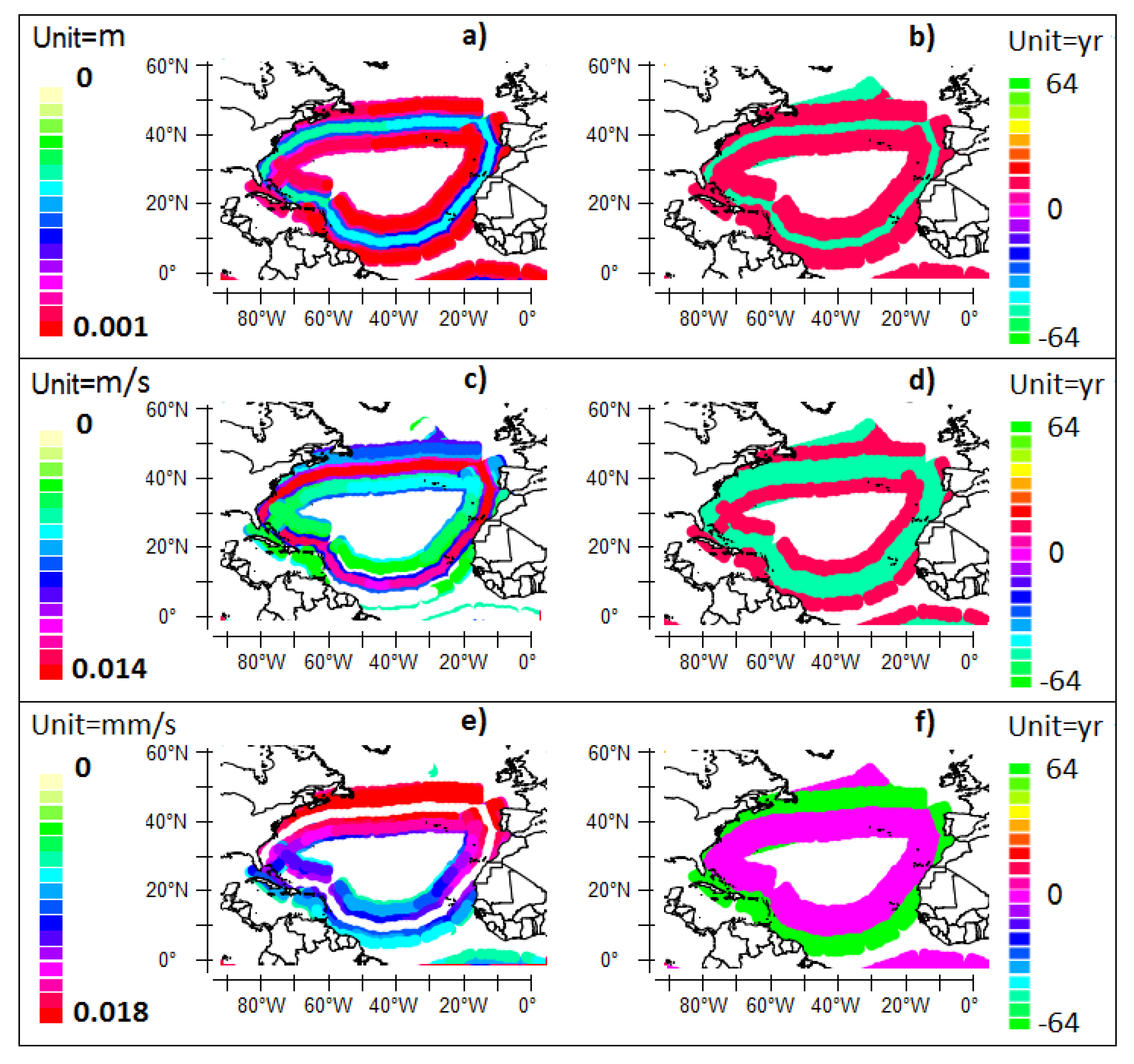 Modulated Response of Subtropical Gyres: Positive Feedback Loop ...