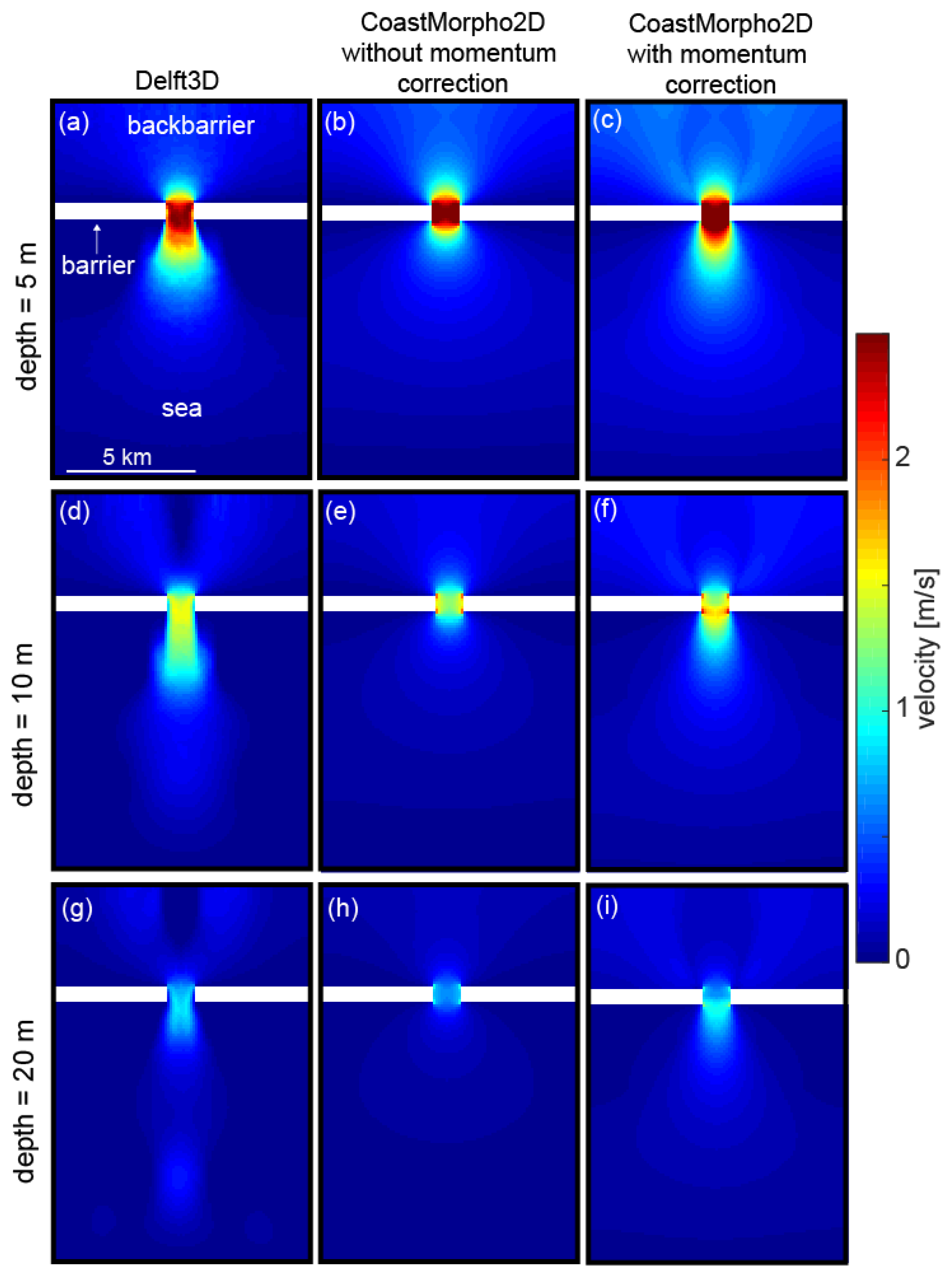 A 2D Tide-Averaged Model for the Long-Term Evolution of an Idealized ...