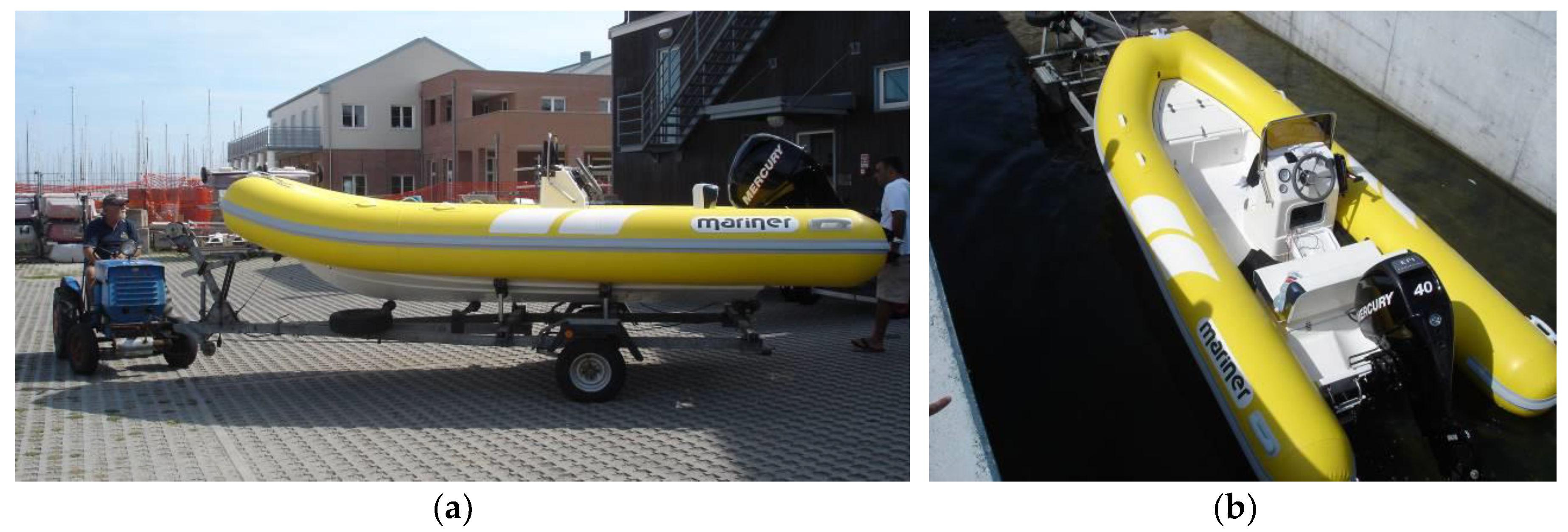 Engineering Design Driven by Models and Measures: The Case of a Rigid ...