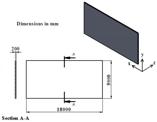 Geometric Evaluation of Stiffened Steel Plates Subjected to Transverse ...