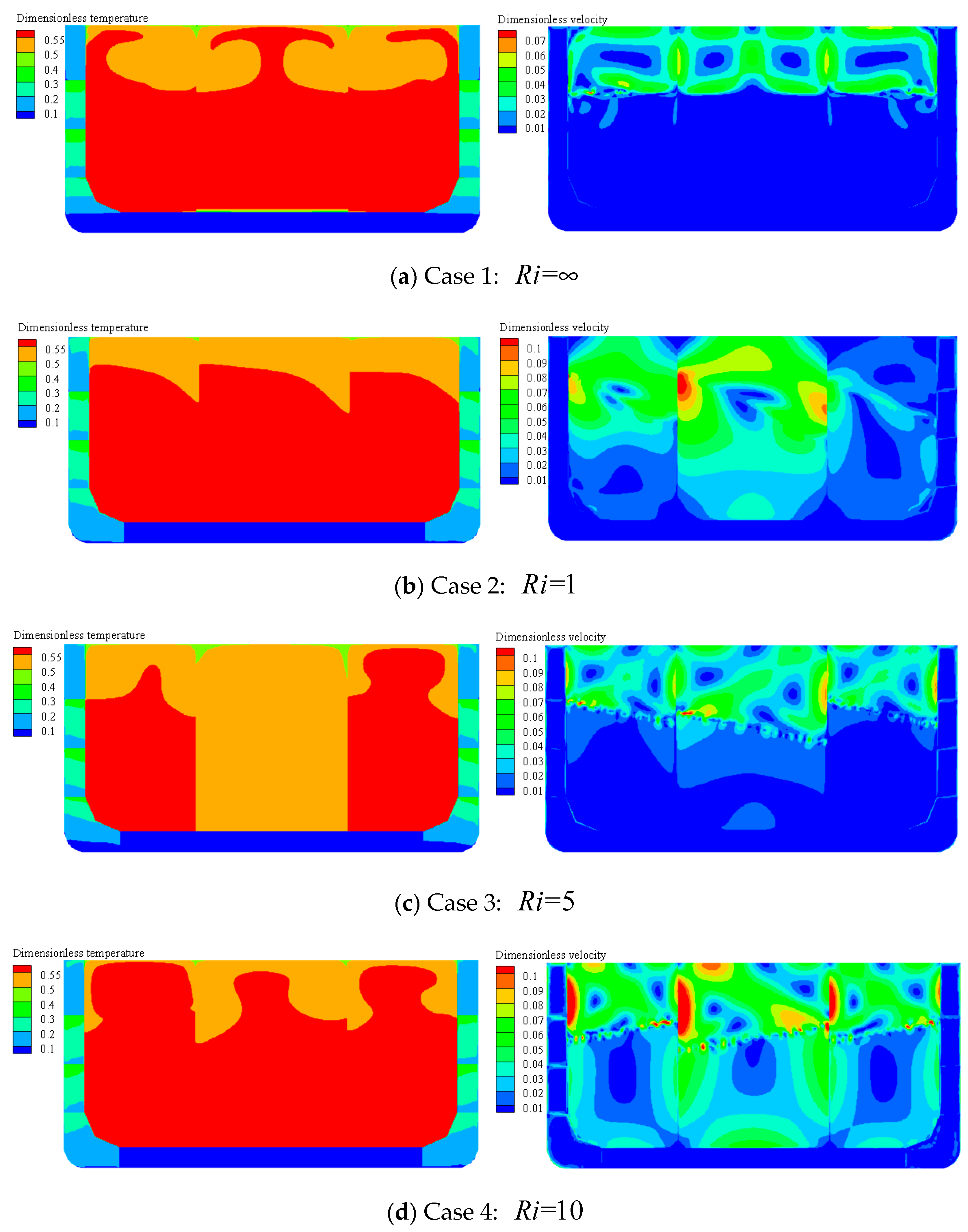 JMSE | Free Full-Text | Numerical Investigation into the Two-Phase ...