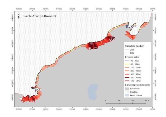 JMSE | Free Full-Text | High Resolution Shoreline and Shelly Ridge ...