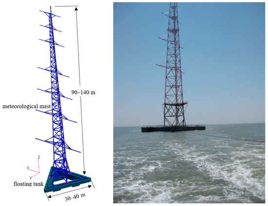 Towing Operation Methods of Offshore Integrated Meteorological Mast for ...