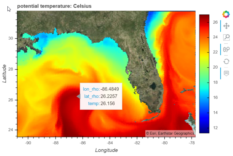 JMSE | Free Full-Text | Analysis and Visualization of Coastal Ocean ...