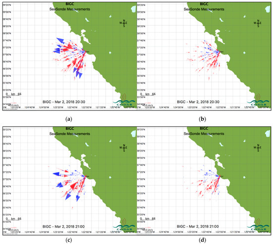 A Quality Control Method for Broad-Beam HF Radar Current Velocity ...