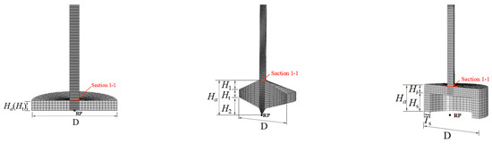 JMSE | Free Full-Text | Finite Element Analysis and Parametric Study of ...