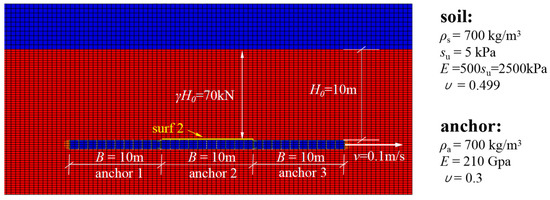 Finite Element Analysis and Parametric Study of Spudcan Footing ...