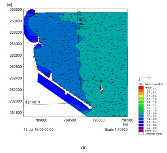 Nearshore Wave Dynamics at Mangalia Beach Simulated by Spectral Models