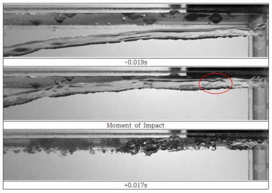 JMSE | Free Full-Text | Sources of the Measurement Error of the Impact ...